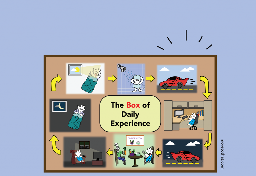 Travel Is No Cure for the Mind