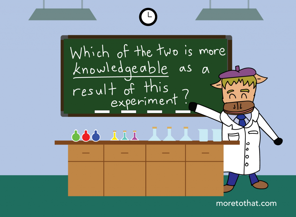 Knowledge Is Not a Thing