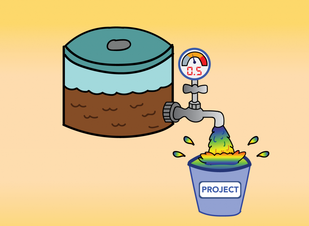 The Release Ratio: How to Make Use of Everything You Know