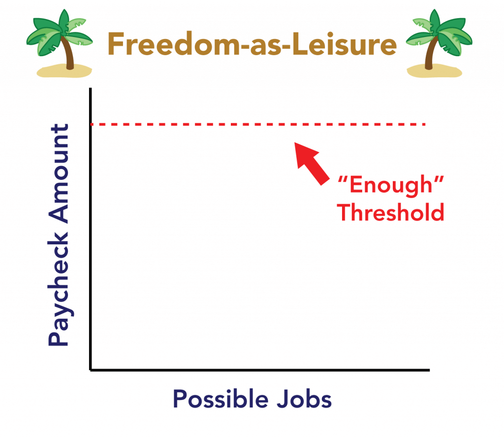 Money Is the Megaphone of Identity