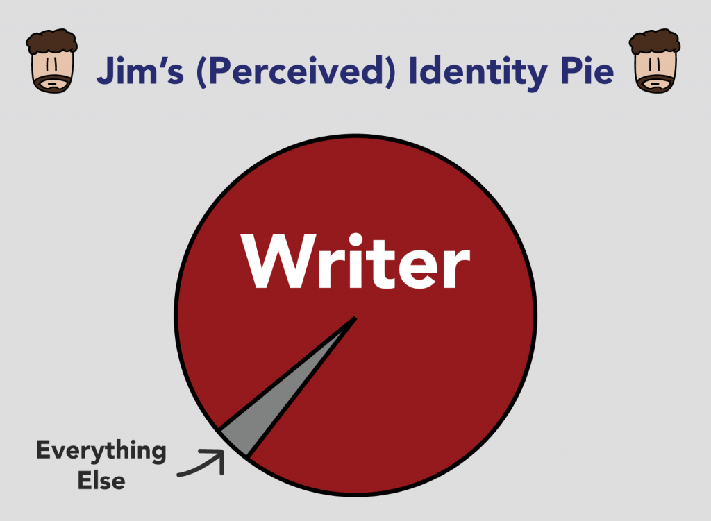 Respect Is No Substitute for Love