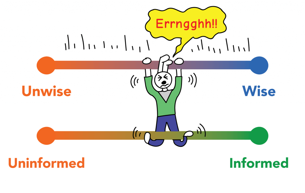 Philosophy Has Lost Its Way