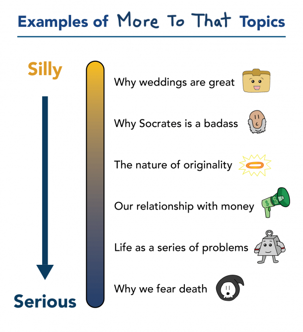 Write for Yourself, and Wisdom Will Follow