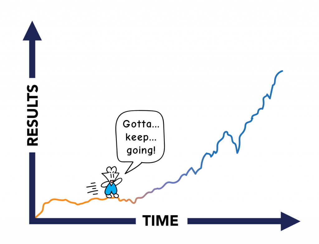 Why We Doubt Ourselves