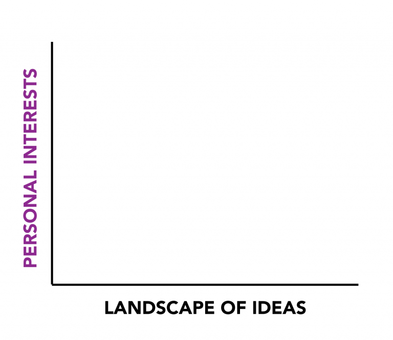 The Ultimate Guide to Visual Storytelling