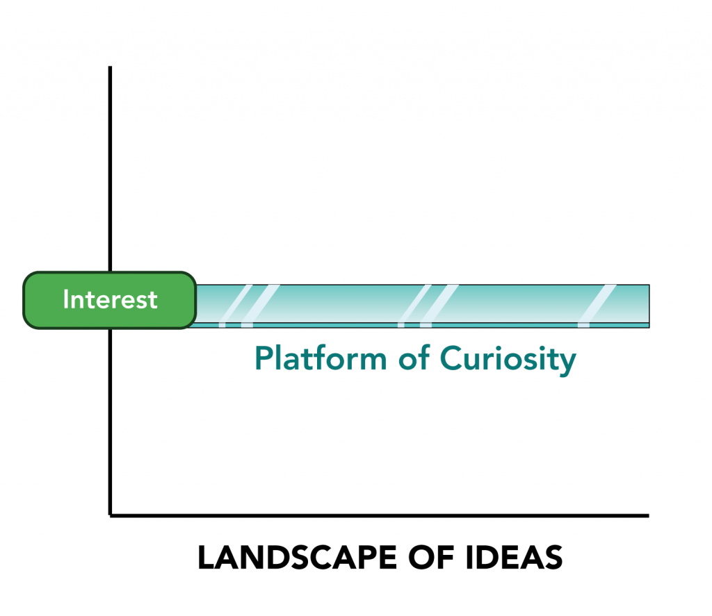 The Ultimate Guide to Visual Storytelling