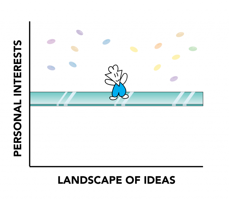 The Ultimate Guide to Visual Storytelling