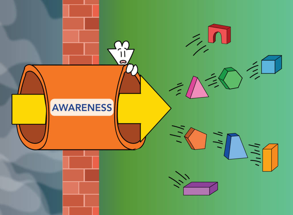 The Information Lifecycle: How Three Filters Shape the Mind