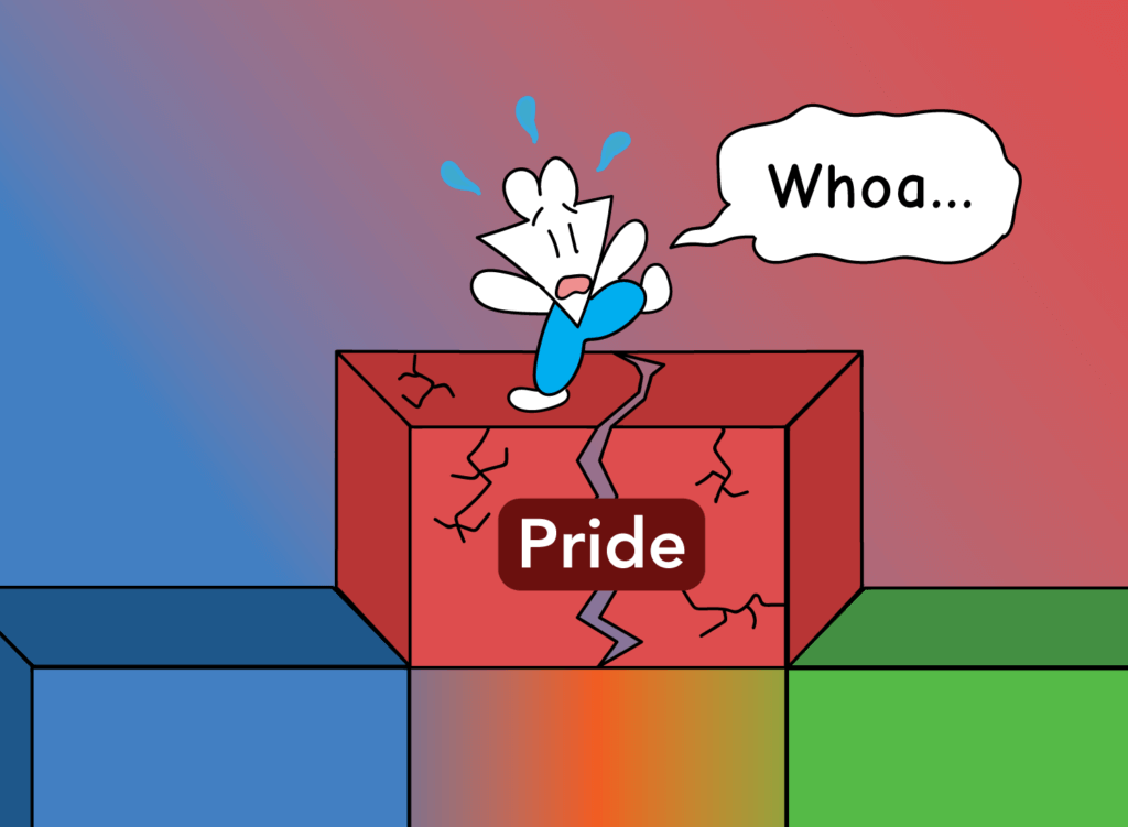 The Staircase of the Self