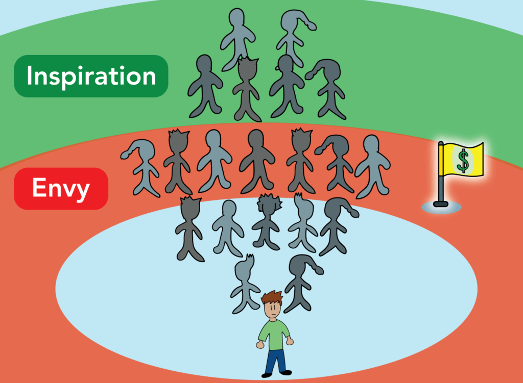 Envy Is the Cancer of the Soul