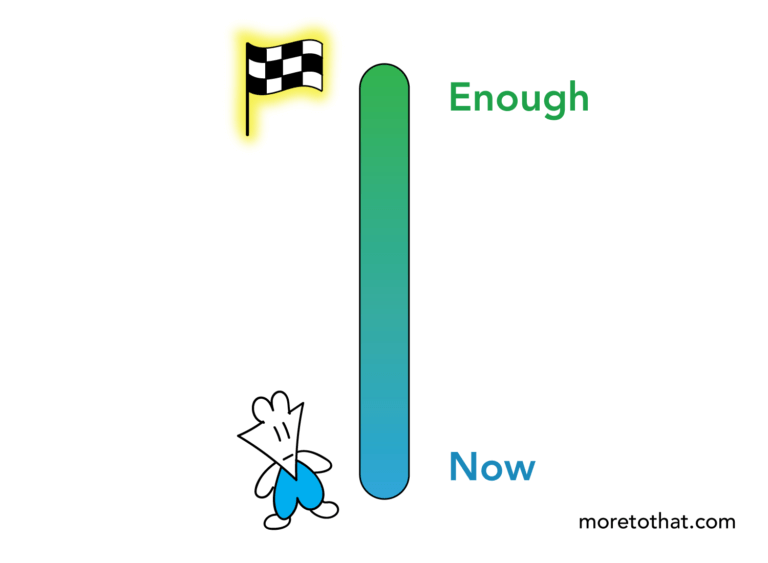 The Many Worlds of Enough