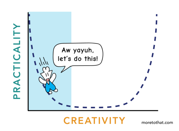 The Arc of the Practical Creator