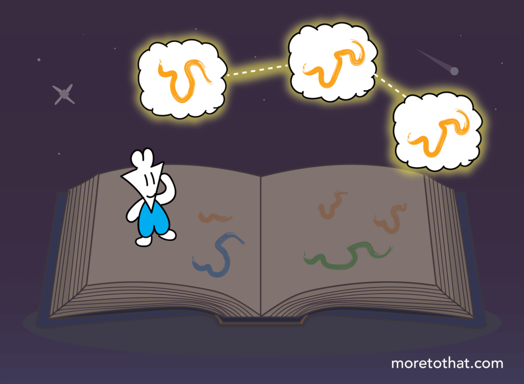 The Mind Scribble: Solving the Blank Page Problem