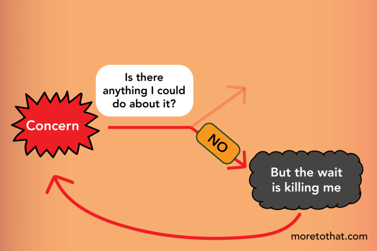 How to Beat Worry